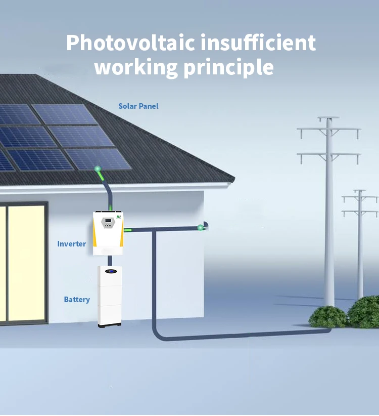 Split Phase Inverter 12v 24v 220v 240v 5kw 3kw 3000w 6kw 1000w Pure ...