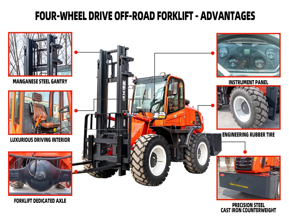 2024 New Hydraulic Off-Road Forklift 2 Ton 3 Ton5Ton Heavy Diesel ...