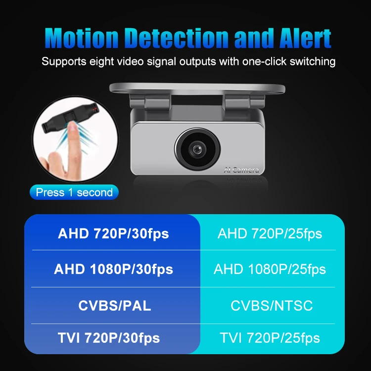 Unleash Smart Driving: Discover The Enhanced Metal Shell Marvel Of Ahd ...