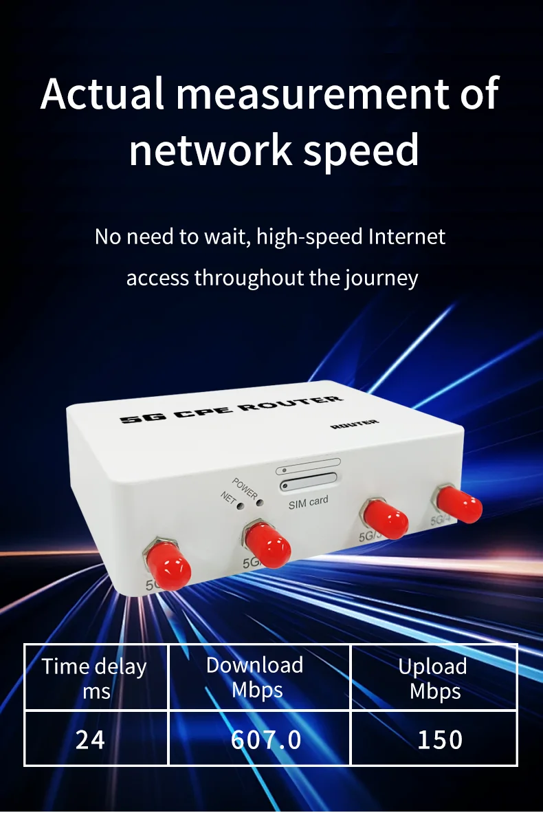 Industrial Wireless 5g Cpe Router With Sim Card Lan 5g Cpe Router - Buy ...