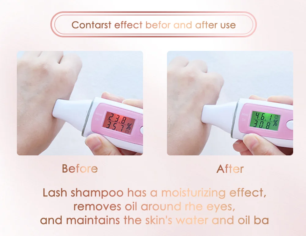 Customized Shampoo Lashes Kit - Safe & Effective Eyelash Cleaning