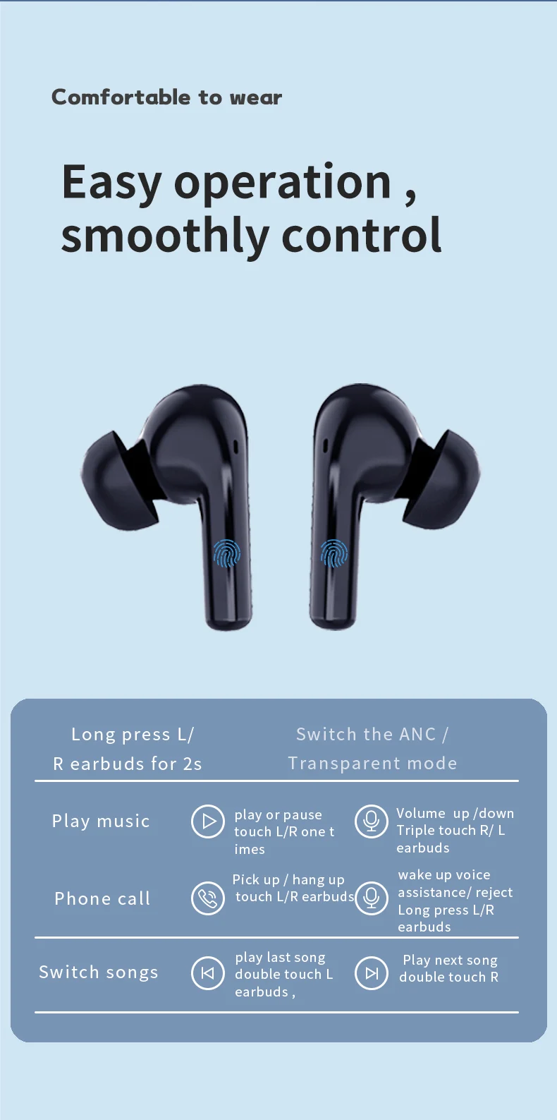 A60 ANC ENC Noise Cancellation Wireless Earbuds - Hifi Sound
