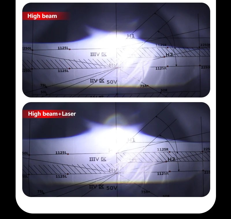 Wholesale P60 Bi Led Laser Projector Lens 3.0 for Cars
