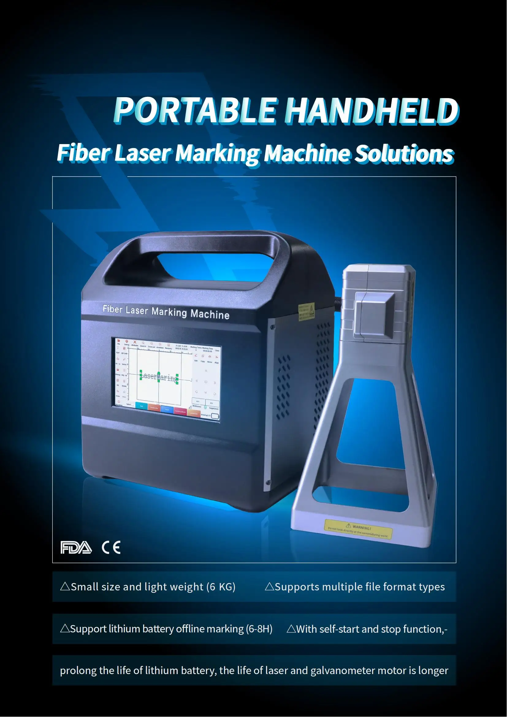 When The Eye Is Looking Directly At The Marking Lenspressing The Light ...