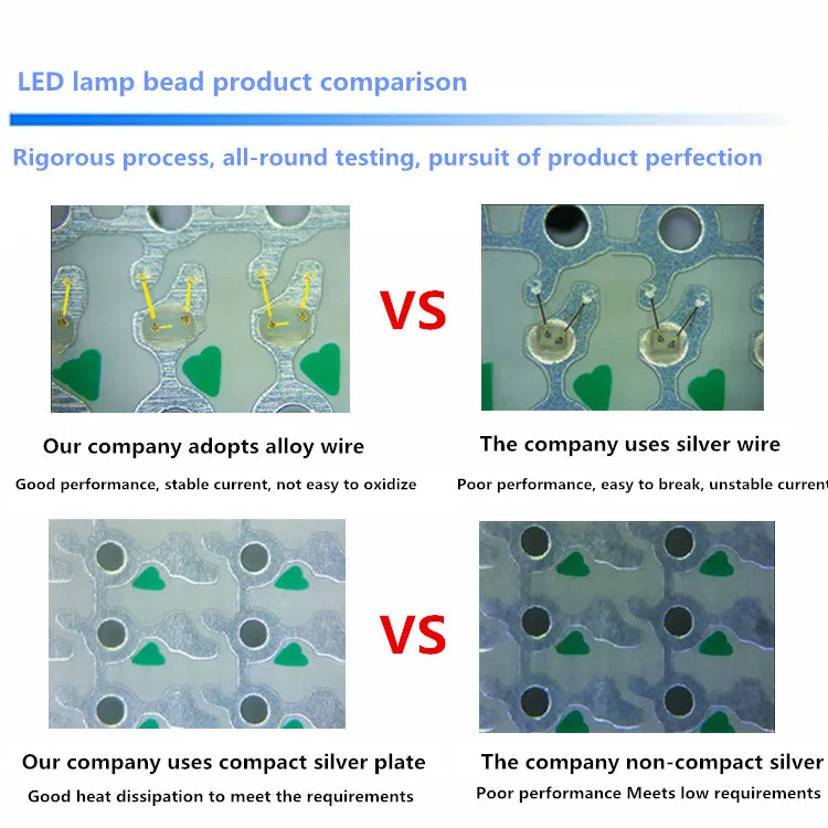 2 Pieces Small Size SMD 020 Side View LED Diodes for TV Screen Backlight