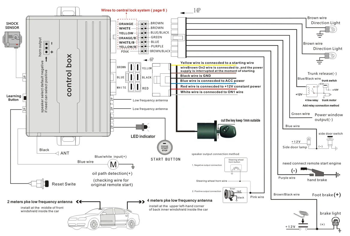 RFID Immobilizer PKE - Keyless Engine Start & Car Alarm