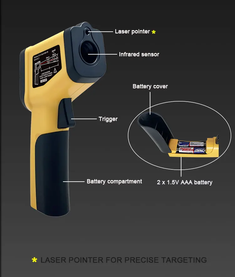 Non Contact Industrial IR Digital Infrared 500C Thermometer for Pizza ...