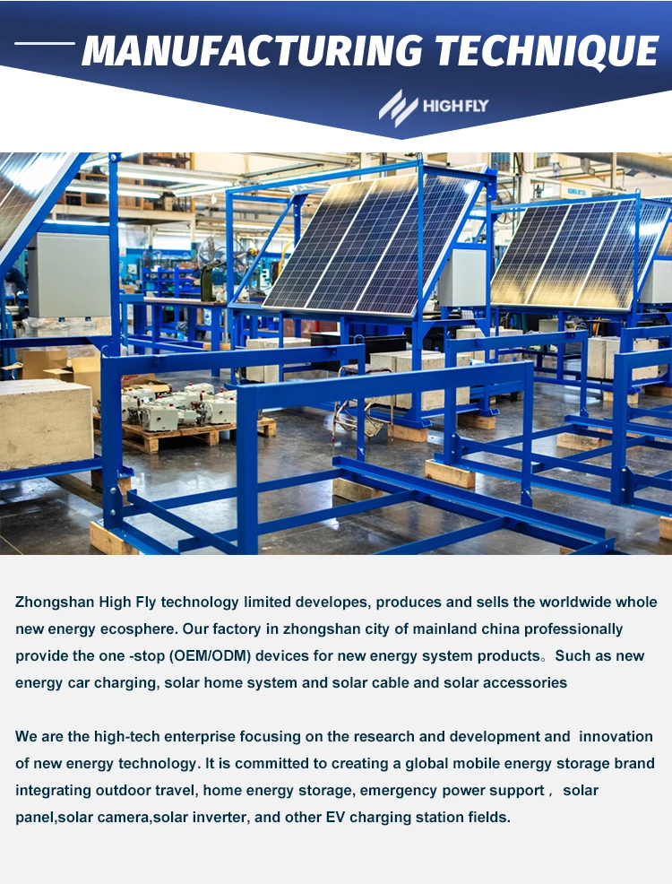 All Black Gh046 15w 6v Photovoltaic Flexible Solar Panel Power Pv ...