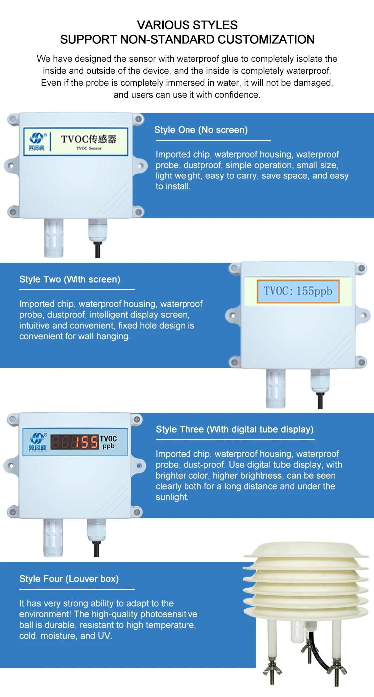 Osa Tvoc Sensor Formaldehyde Detection Particle Concentration Gas ...