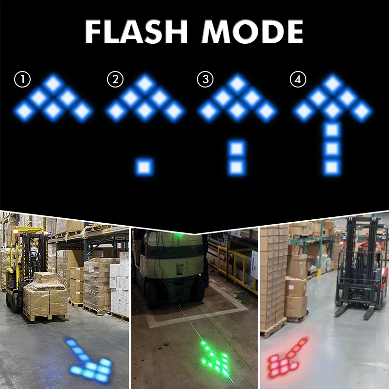Wetech Led Forklift Warning Light 18 W Blue Safety Warning Light Wide ...
