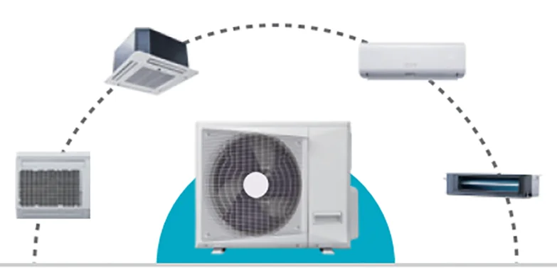 FCU Fan Coil Units - Efficient Heating and Cooling Solutions