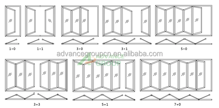 Advance Aluminum Vertical Bi-fold Windows Super Frame Kitchen Folding ...