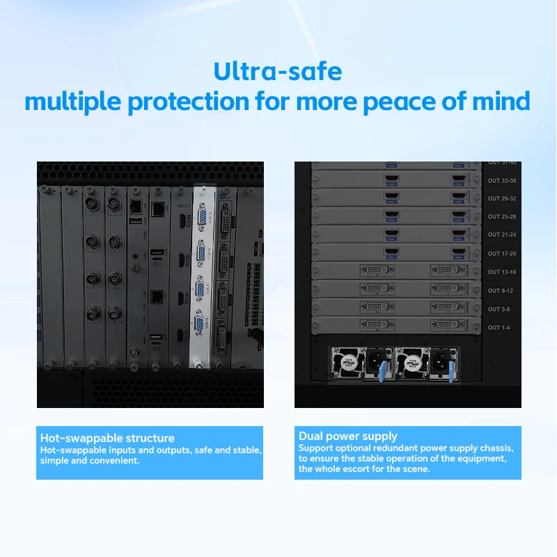 Micagent 2k HDM I Video Wall Controller - 4x4 LED Processor