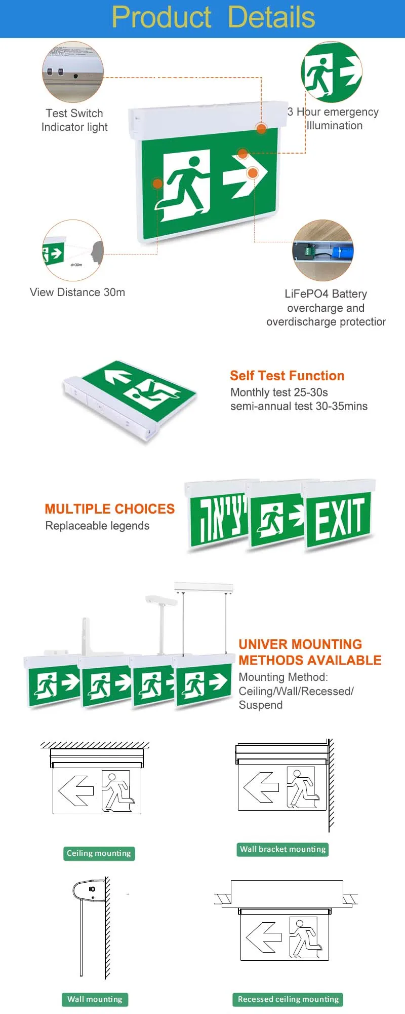 Rechargeable Fire Exit Sign Board - LED Emergency Lighting