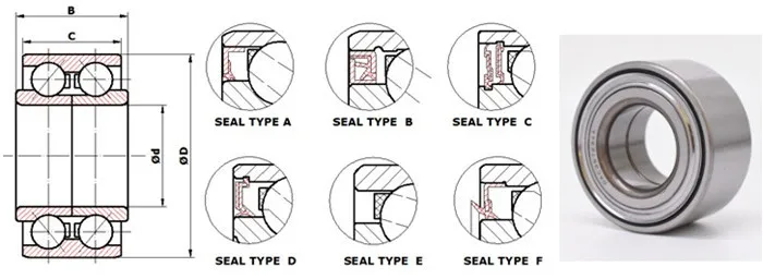 Double Row Wheel Bearing Kit - Auto Hub Bearings VKBC 20007
