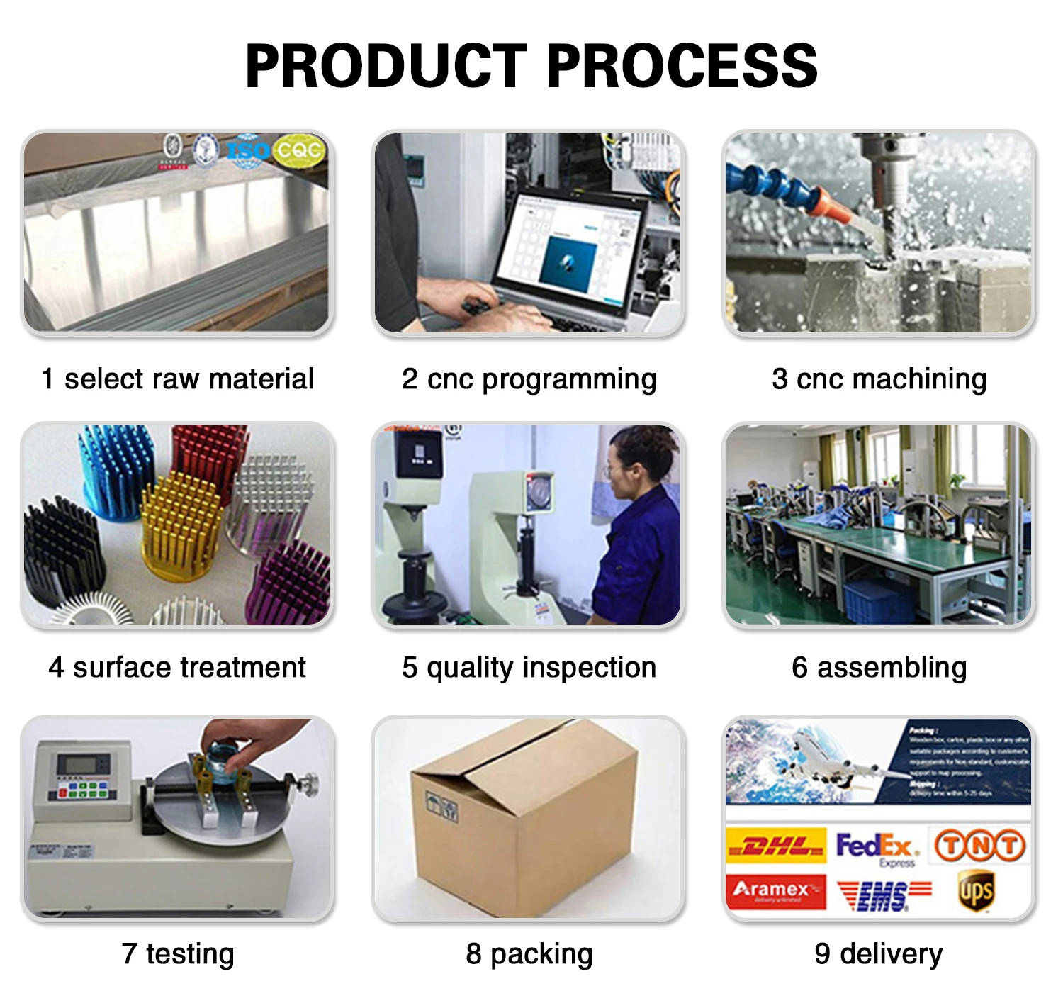 Lean Manufacturing Principles Custom Cnc Machining Parts For Precision ...