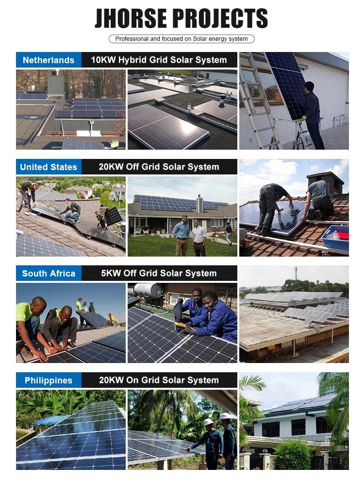 Cutting Edge 3.5kw, 5kw, 10kw off-Grid Solar Energy Systems