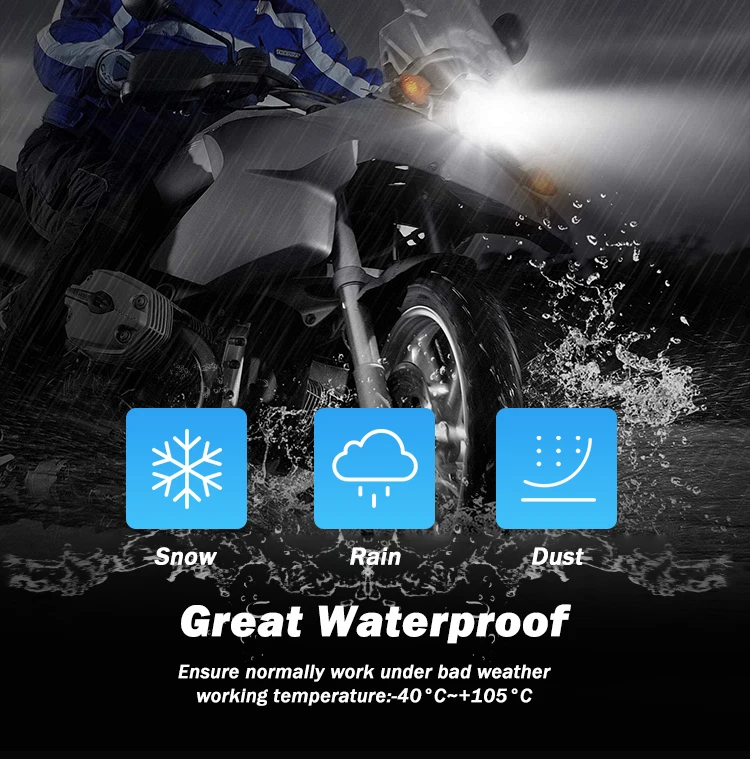 Motorcycle Driving Light Led Auxiliary Light Waterproof Led Fog Motorcycle Led Fog Work Light ...
