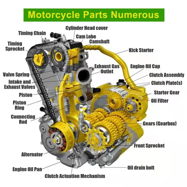 Motorcycle Engine Parts Diagram