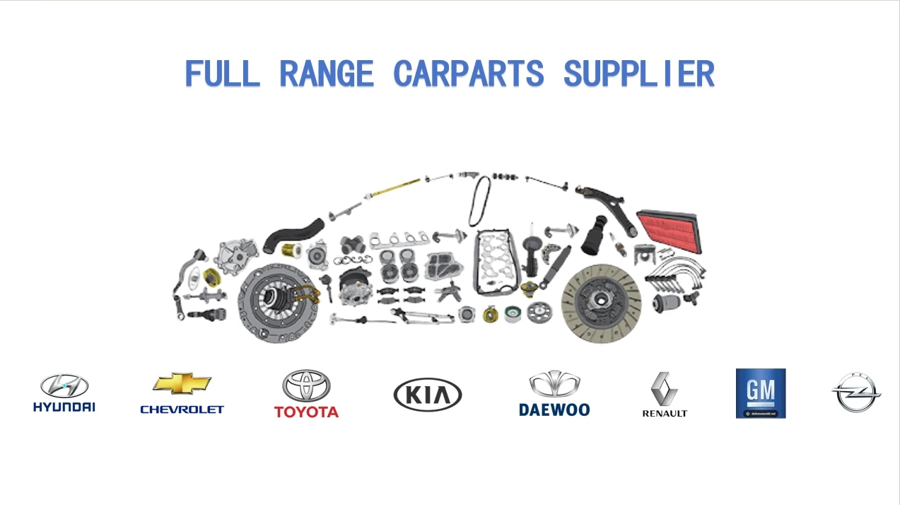 BLUE FLAG 29110-C5000 New Engine Cover Auto Body Parts for KIA for ...