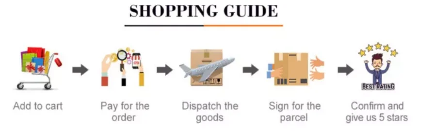 Microhard P900 - Reliable 900 Mhz Wireless Modem for Drones