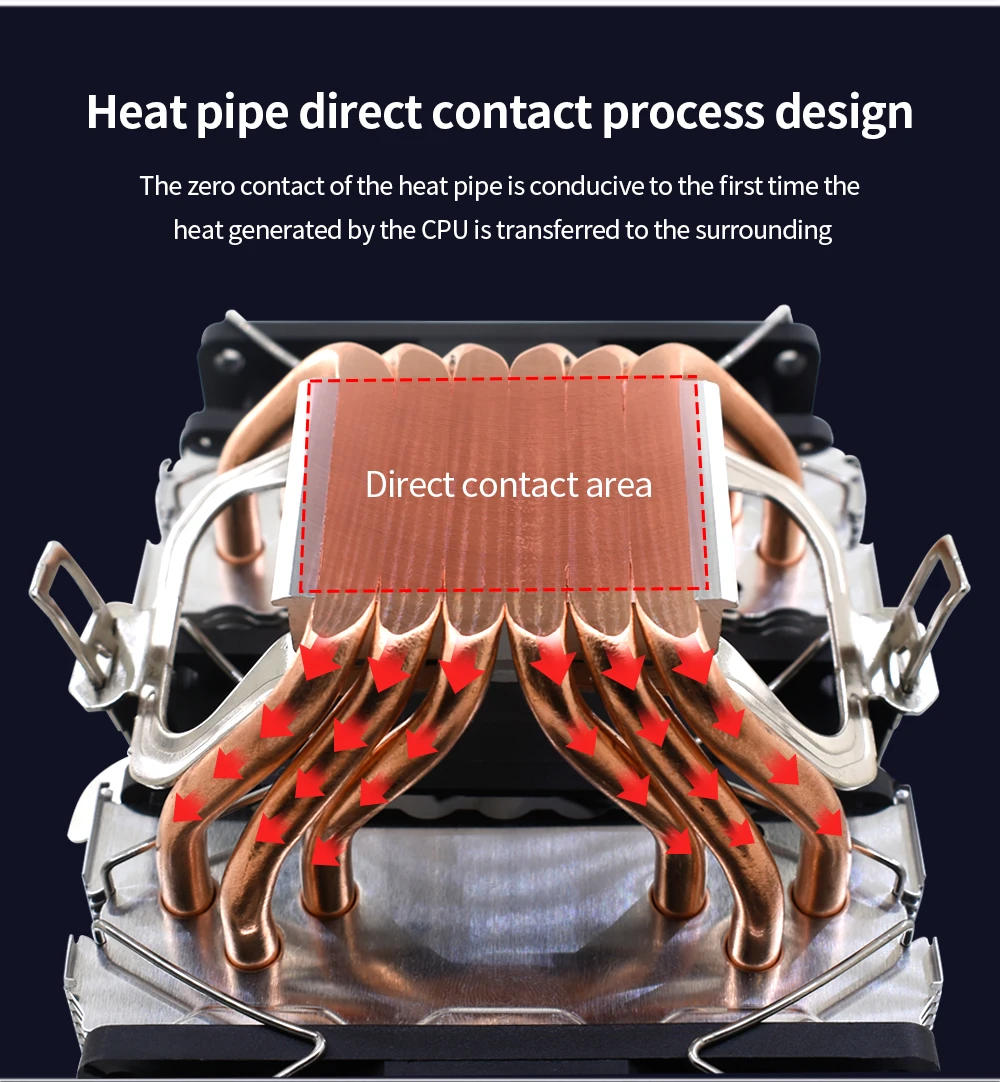 4 Pin PWM RGB Cooling Fan 6 Heat Pipes PC Radiator for Intel LGA 1150 ...