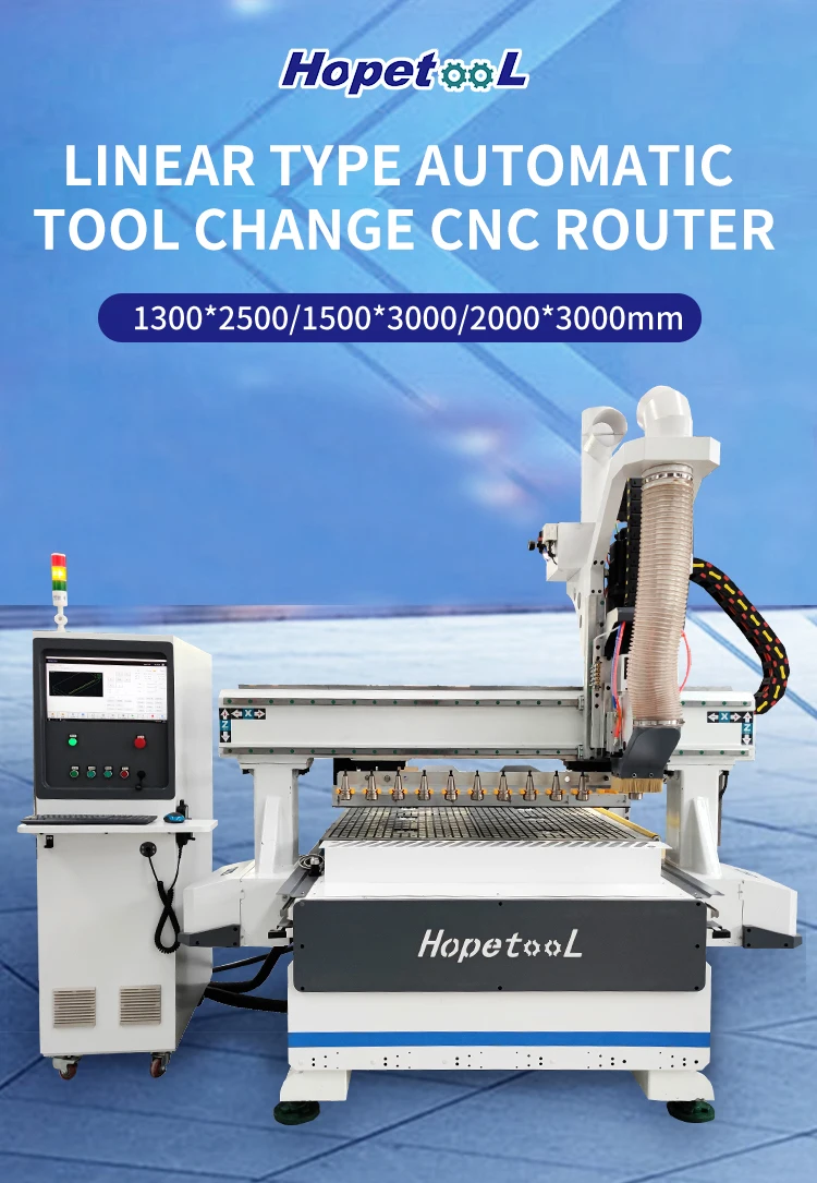 Atuto Tool Changing Nesting Cnc Router 2030 With Lnc Control System For Wood Working - Buy Atc ...