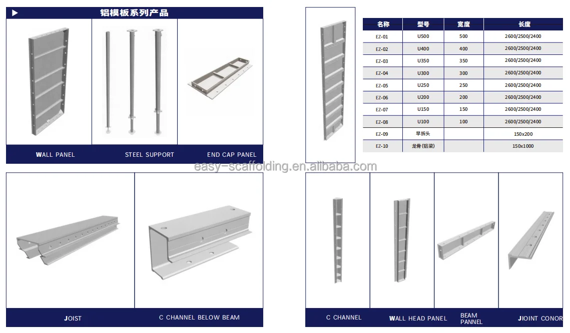 Competitive Price Aluminum Formwork Table Formwork Aluminum Panel