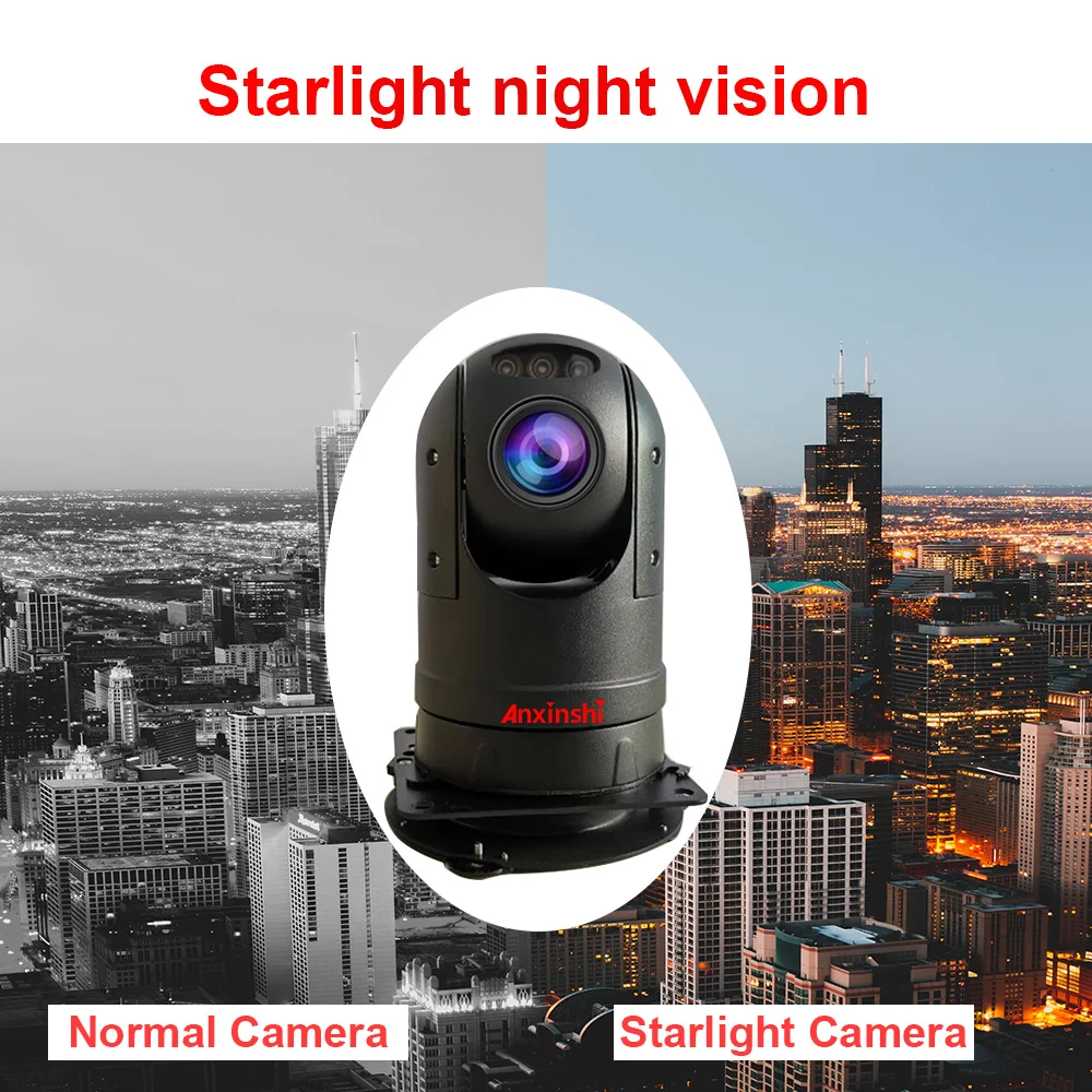 Anxinshi 2MP 20x Optical Zoom Vehicle IR Varifocal PTZ Camera