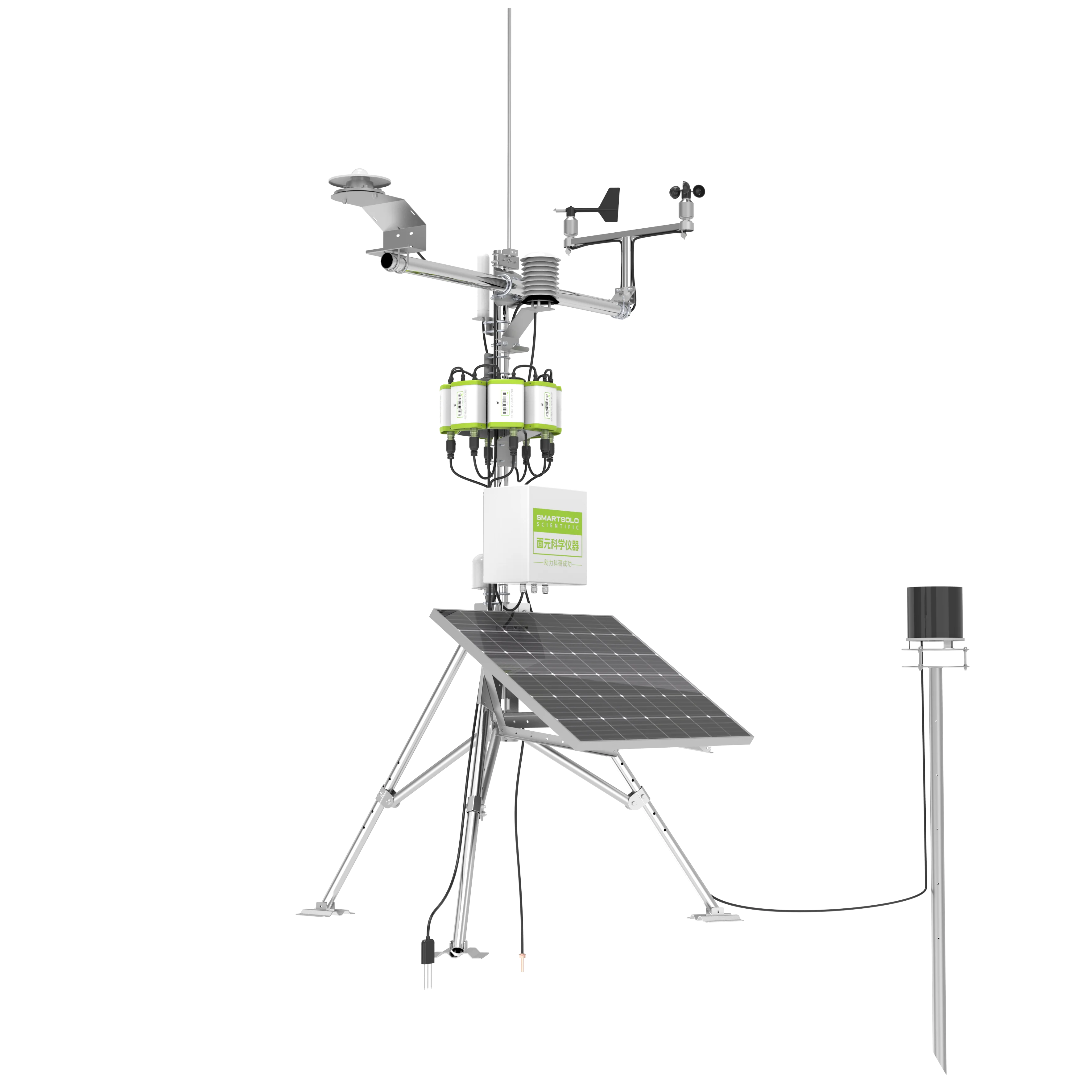 China Manufacture Wireless Wind Speed Direction Weather Station For ...