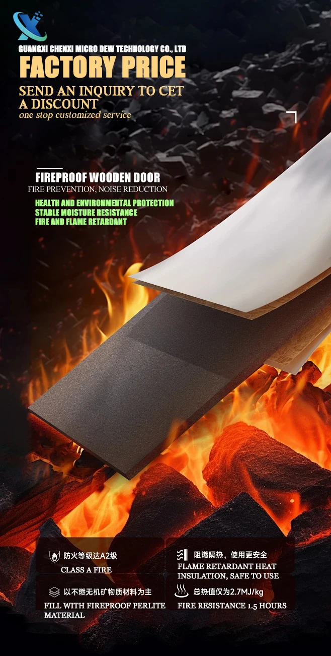 Custom Modern Finished Fire-Resistant Solid Wood Door Flame Retardant ...