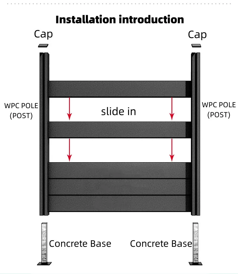 Wood-like Wpc Round Wood Handrail with Wpc Pillar| Alibaba.com