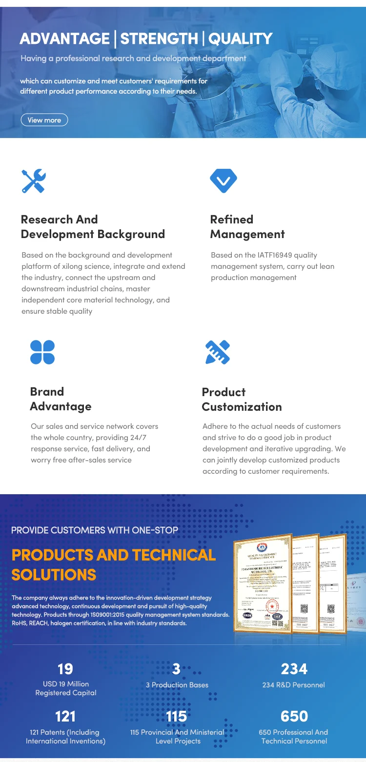 Small Sintering Shrinkage Silver-Palladium Internal Electrode Paste ...