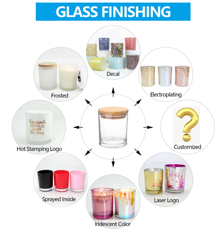 Luxury Glass Candle Jars - Free Sample & Customizable