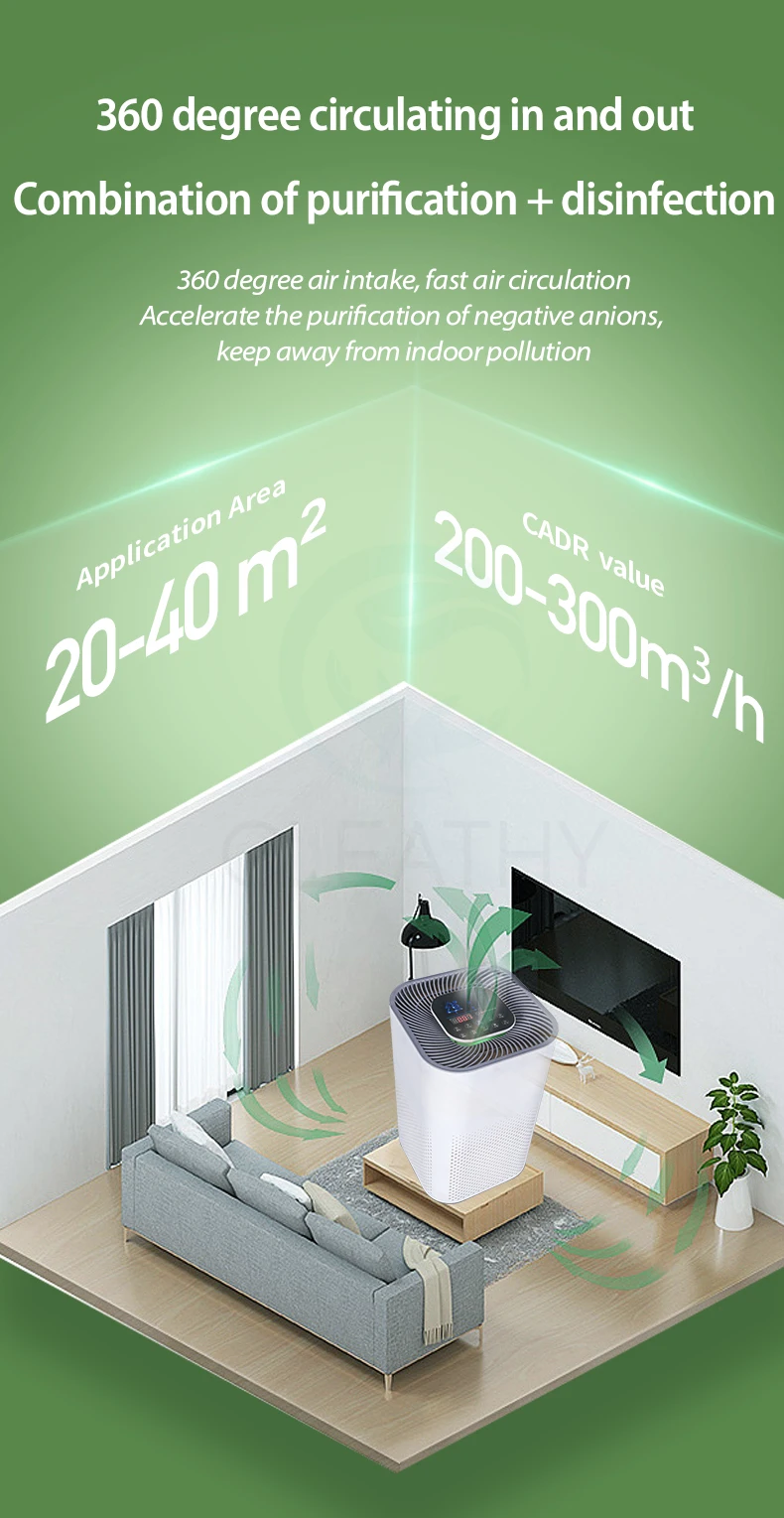 Portable Wifi-Controlled Smart Air Purifier with HEPA 13 Filter