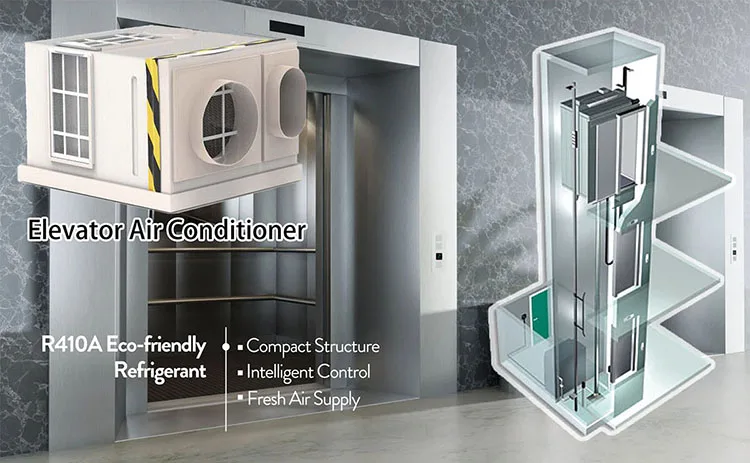 Elevator Spare Parts General Elevator air Conditioning Elevator AC| Alibaba.com