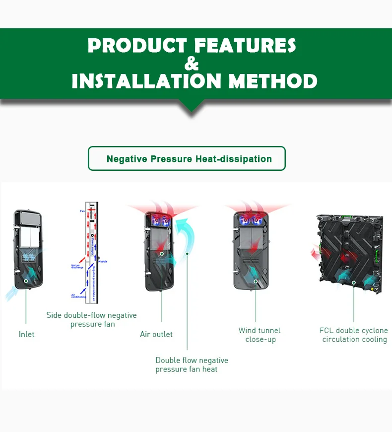 Chipshow Cfit P2.5,P3,P4,P5,P6,P8,P10 Outdoor Advertising Billboards ...