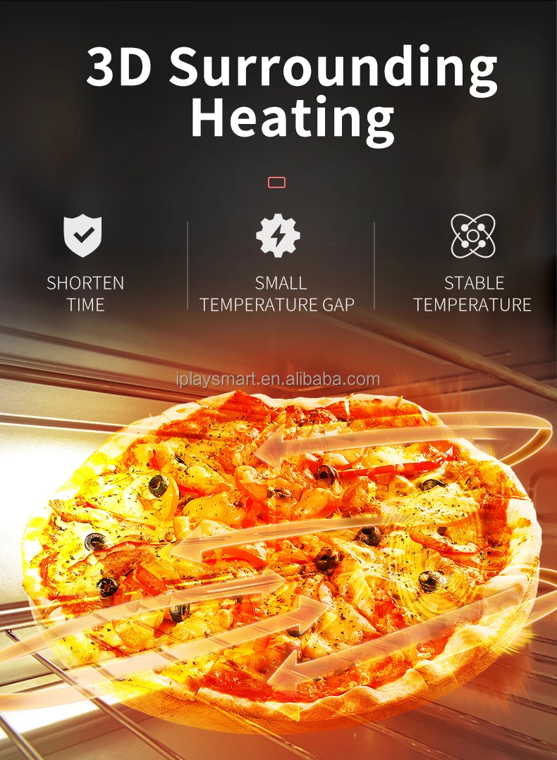 Smart Fully Automatic Pizza Making Vending Machine