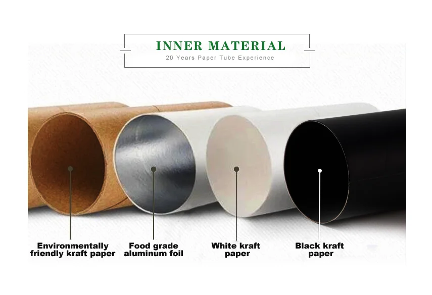 Various Sizes Private Label Kraft Paper Cans Can Food Paper Packaging ...