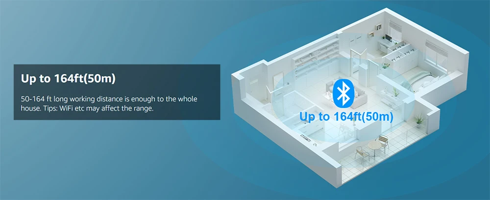 Custom Bluetooth Audio Transmitter Receiver 3 In 1 1mii B310 Up To 20h ...