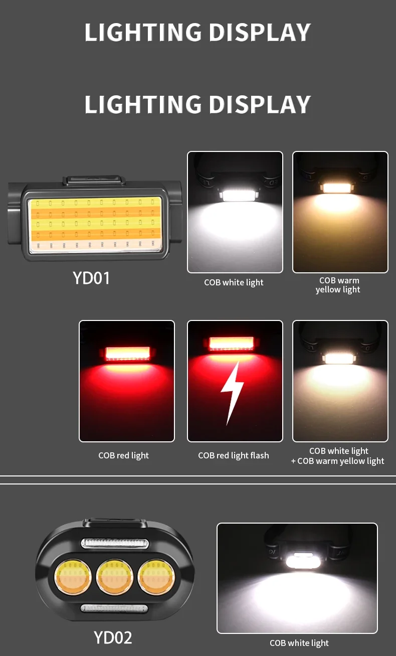 350 Lm LED Headlamp 5 Modes Waterproof Headlight Camping White Warm Emergency Light Type-C ...
