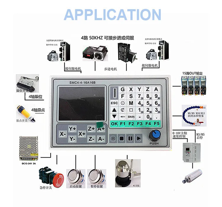 SMC4-4-16A16B 4 Axis CNC Motion Controller for CNC Carving Machines ...