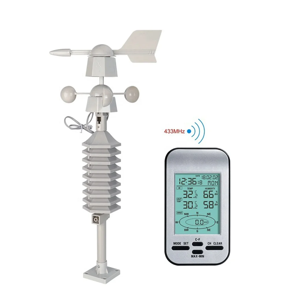 Outdoor Indoor 433Mhz Wireless Weather Station Anemometer with Wind ...