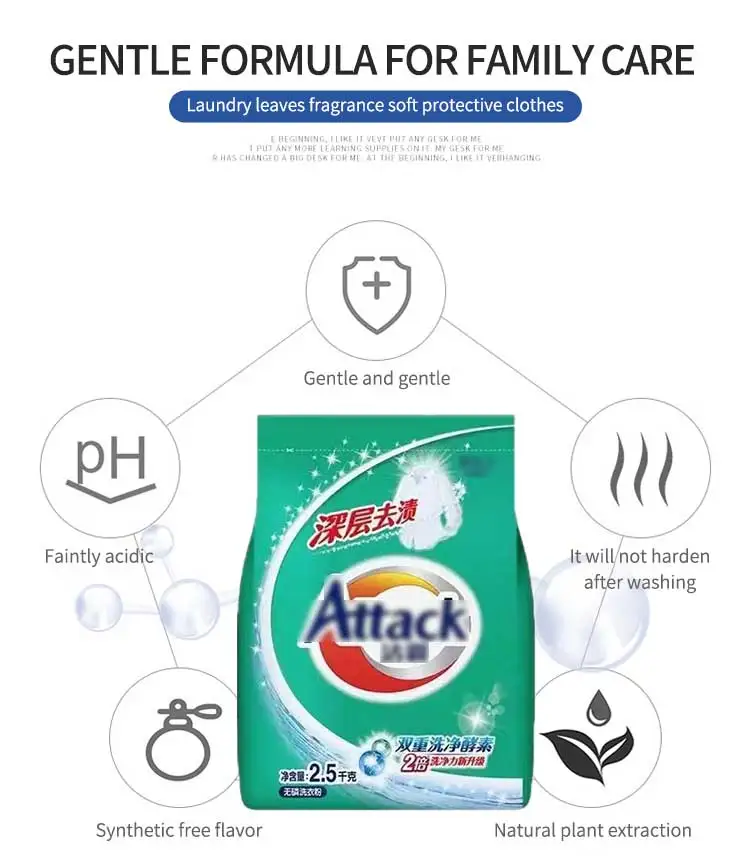 Free Sample Washing Powder So Clean For Automatic Washing Machines ...