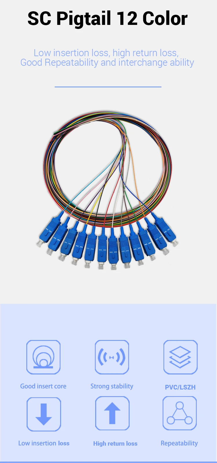 Sm Fiber Optic Mini-breakout Pigtails Connector Sc Apc 12 Cores Multi ...