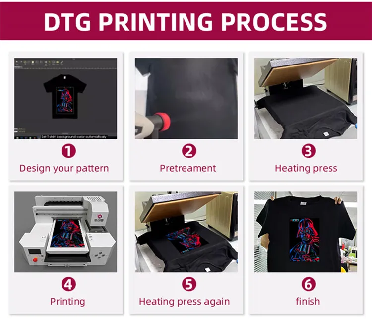 Factory Price Sale T Shirt A2 Digital Textile Ink Printer With White ...