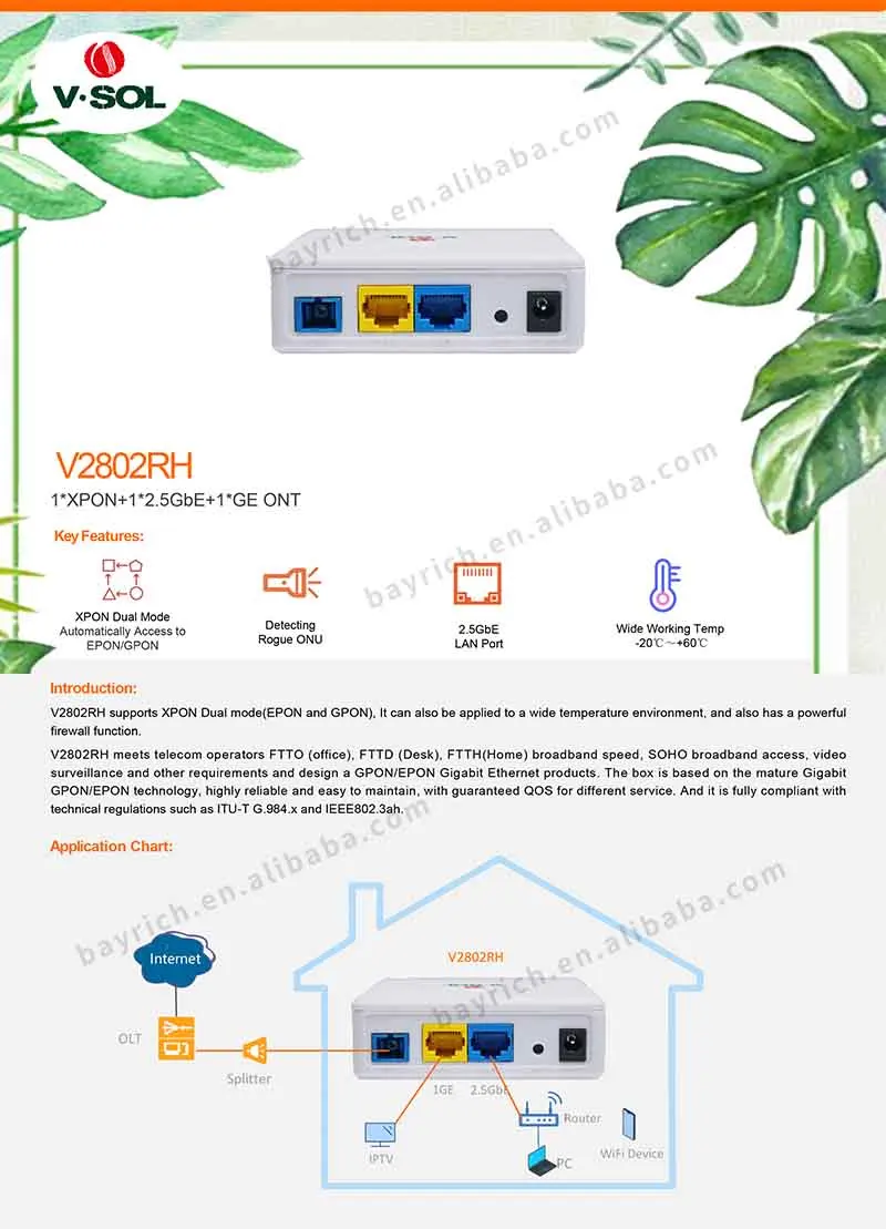 V2802RH 2.5G ONU - Dual Mode FTTH Optical Network Terminal