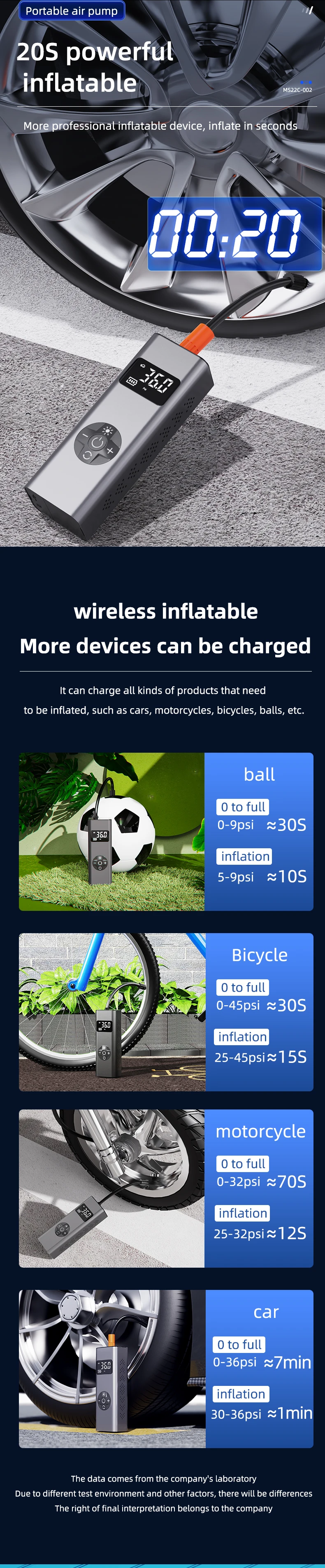 Wireless Air Pump Smart Digital Inflatable Pump For Car Tires With Sos ...