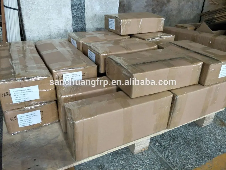 Manufacturing Meter Box And Electrical Meter Box Frp Cabinet Fiberglass ...