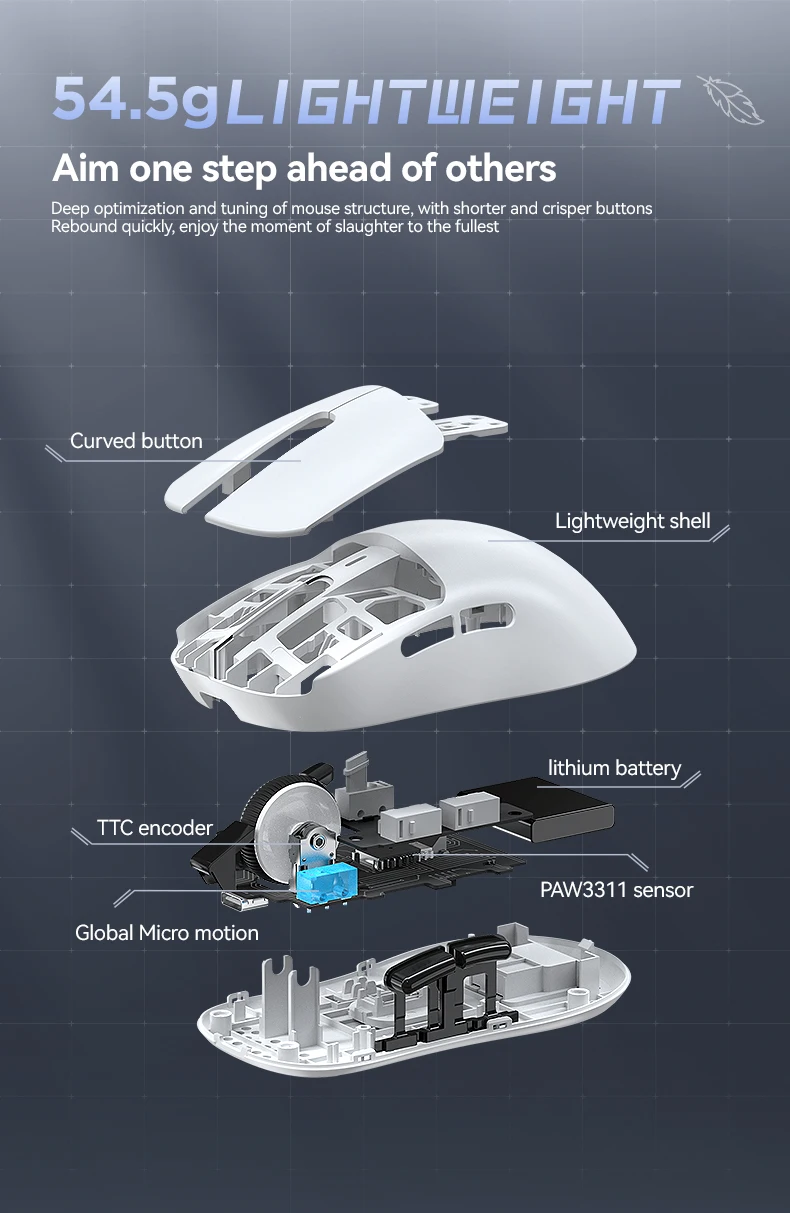 Lightweight Gaming Mouse PAW 3311 - Programmable, Ergonomic Design with ...